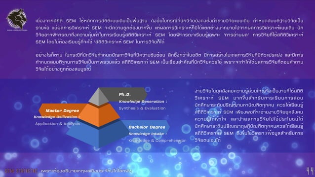 SEM introduction.pdf