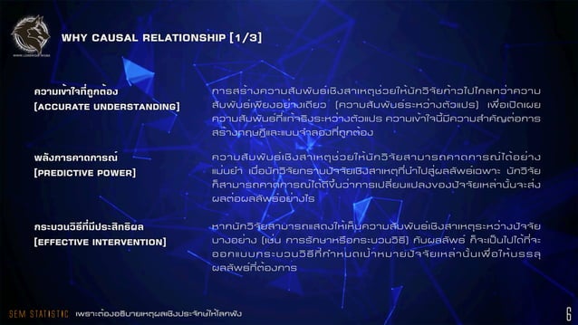 SEM introduction.pdf