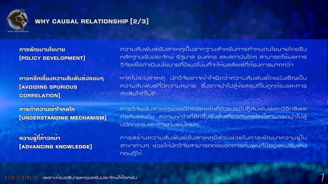 SEM introduction.pdf