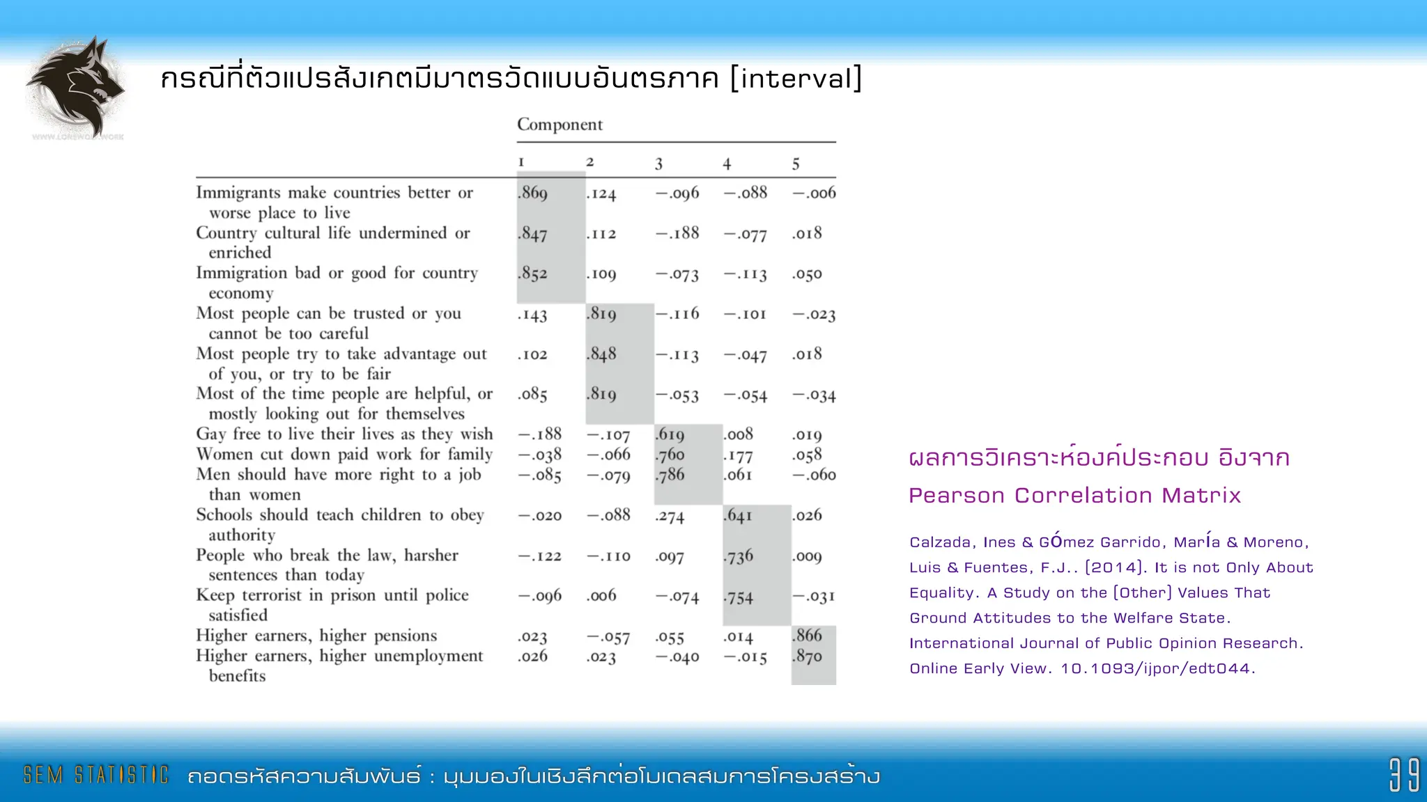 SEM introduction II noBG.pdf