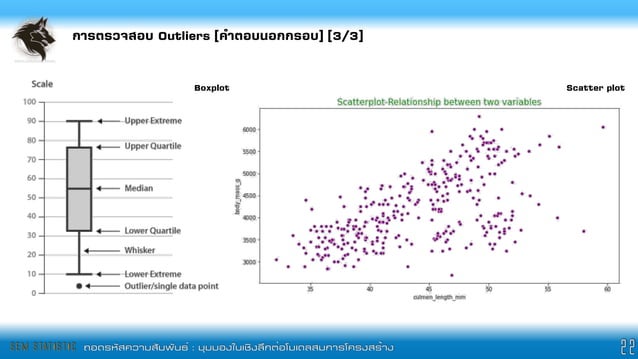 SEM introduction II noBG.pdf