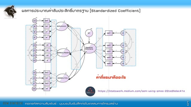SEM introduction II noBG.pdf