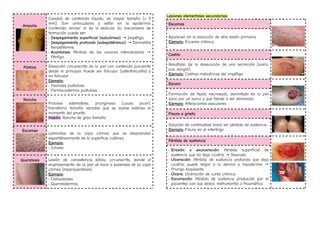 Semiologia basica Primera parte de tres para estudiantes | PDF