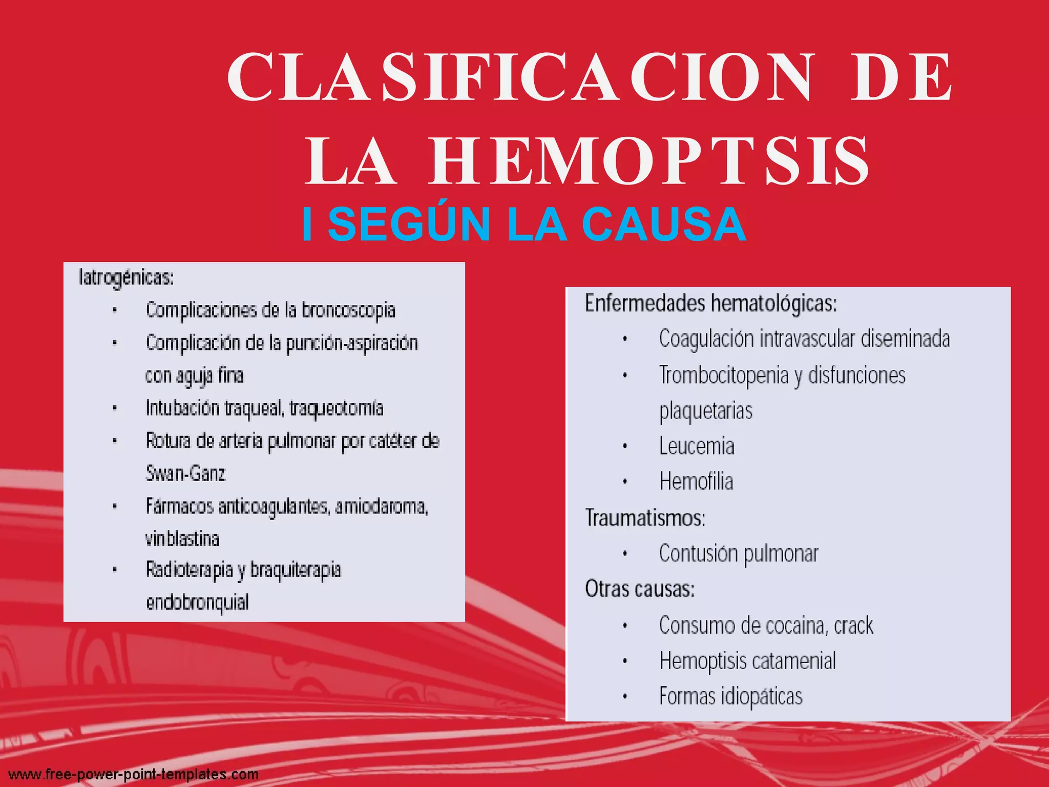 Semio de hemoptisis | PPT