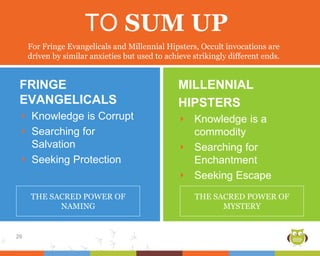 Summoning Meaning: Evangelicals, Hipsters, and the Symbology of the ...