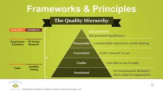 Play, Engagement & Addiction: Semiotics & Digital User Interface Design | PPTX