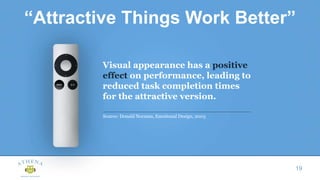 Play, Engagement & Addiction: Semiotics & Digital User Interface Design | PPTX