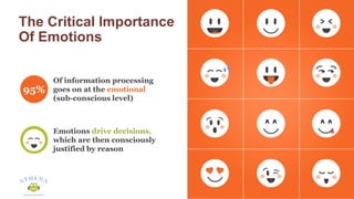 Play, Engagement & Addiction: Semiotics & Digital User Interface Design | PPTX