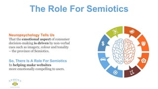 Play, Engagement & Addiction: Semiotics & Digital User Interface Design | PPTX