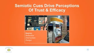 Play, Engagement & Addiction: Semiotics & Digital User Interface Design | PPTX