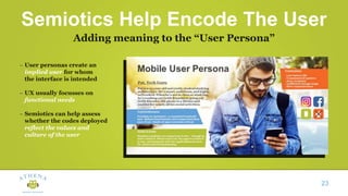 Play, Engagement & Addiction: Semiotics & Digital User Interface Design | PPTX