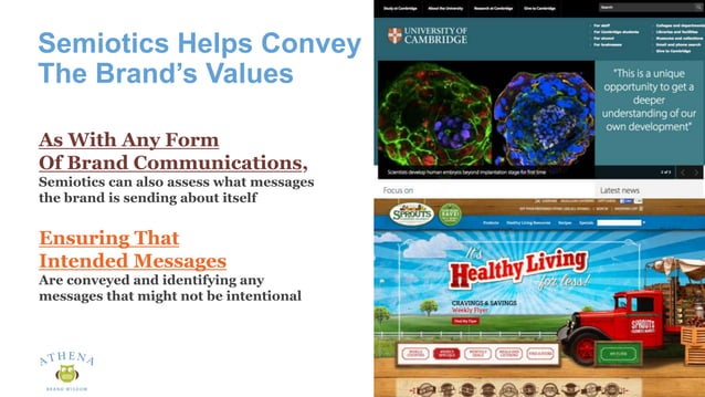 Play, Engagement & Addiction: Semiotics & Digital User Interface Design | PPT