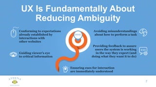 Play, Engagement & Addiction: Semiotics & Digital User Interface Design | PPTX