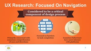 Play, Engagement & Addiction: Semiotics & Digital User Interface Design | PPTX