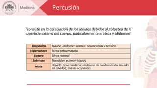 Semiología - generalidades, por que el estudiante de medicina debe ...