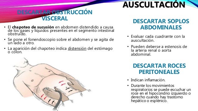 Semiología abdominal