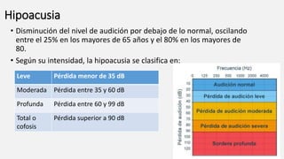 Semiología del aparato auditivo | PPTX