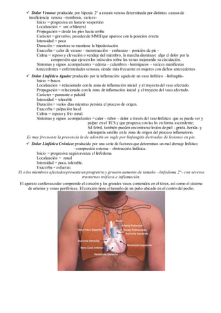 Semiología del Aparato Cardiovascular | DOCX
