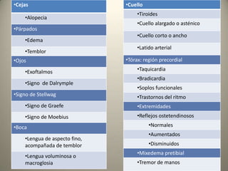Semiología endocrino | PPTX