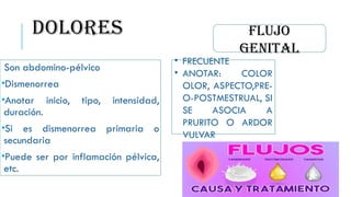 Semiología ginecológica ECOGRAFIA Enfer | PPTX
