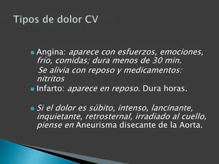 CLASE DE CARDIOLOGIA UCEBOL GRUPO A PARTE 3 | PPTX