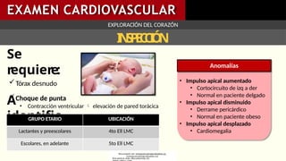 Semiología cardiovascular en pediatría 1 | PPTX