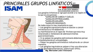 Semiología y Diagnóstico Clínico de los Ganglios Linfáticos y Linfedema ...