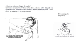 SEMIOLOGIA INSUFICIENCIA CARDIACA CARDIOLOGIA | PPTX