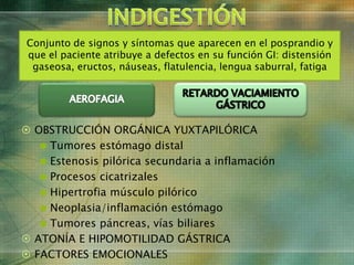 Semiologia Aparato Digestivo | PPTX