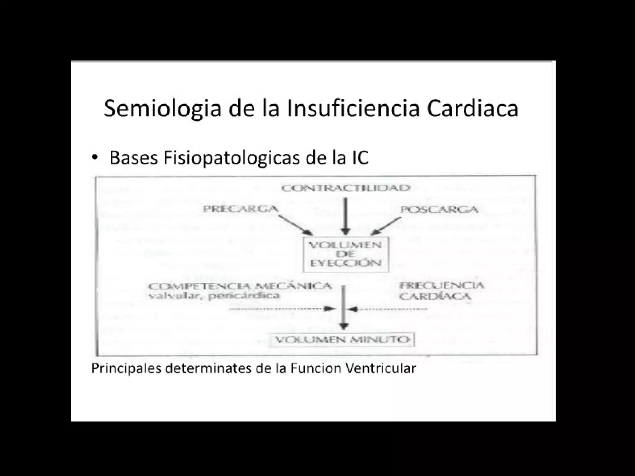 Semiologia_cardio_no_2_insuficiencia_cardiaca | PPT