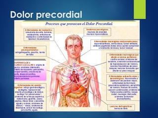 Semiología Cardiovascular, trabajo...ppt