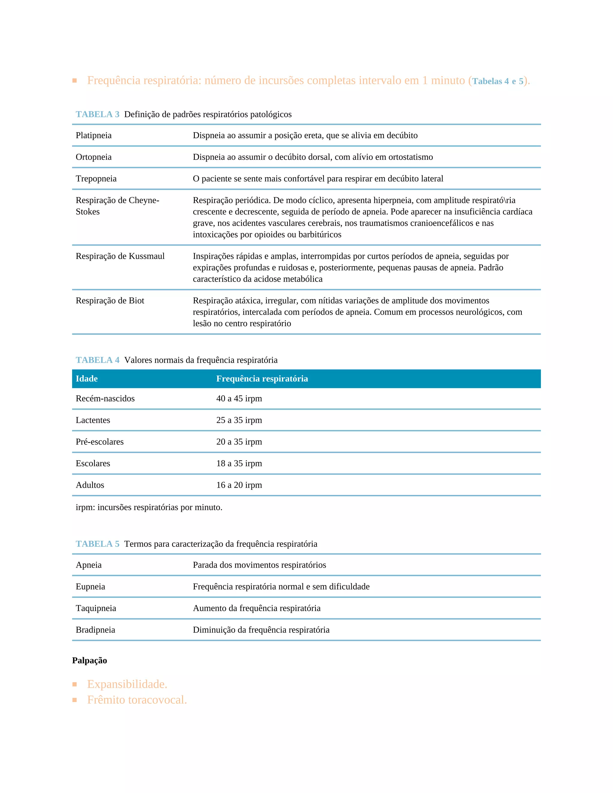 Semiologia Clínica-Manole (2021) - cap. 10 O exame do tórax e do ...
