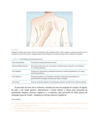 Semiologia Clínica-Manole (2021) - cap. 10 O exame do tórax e do ...