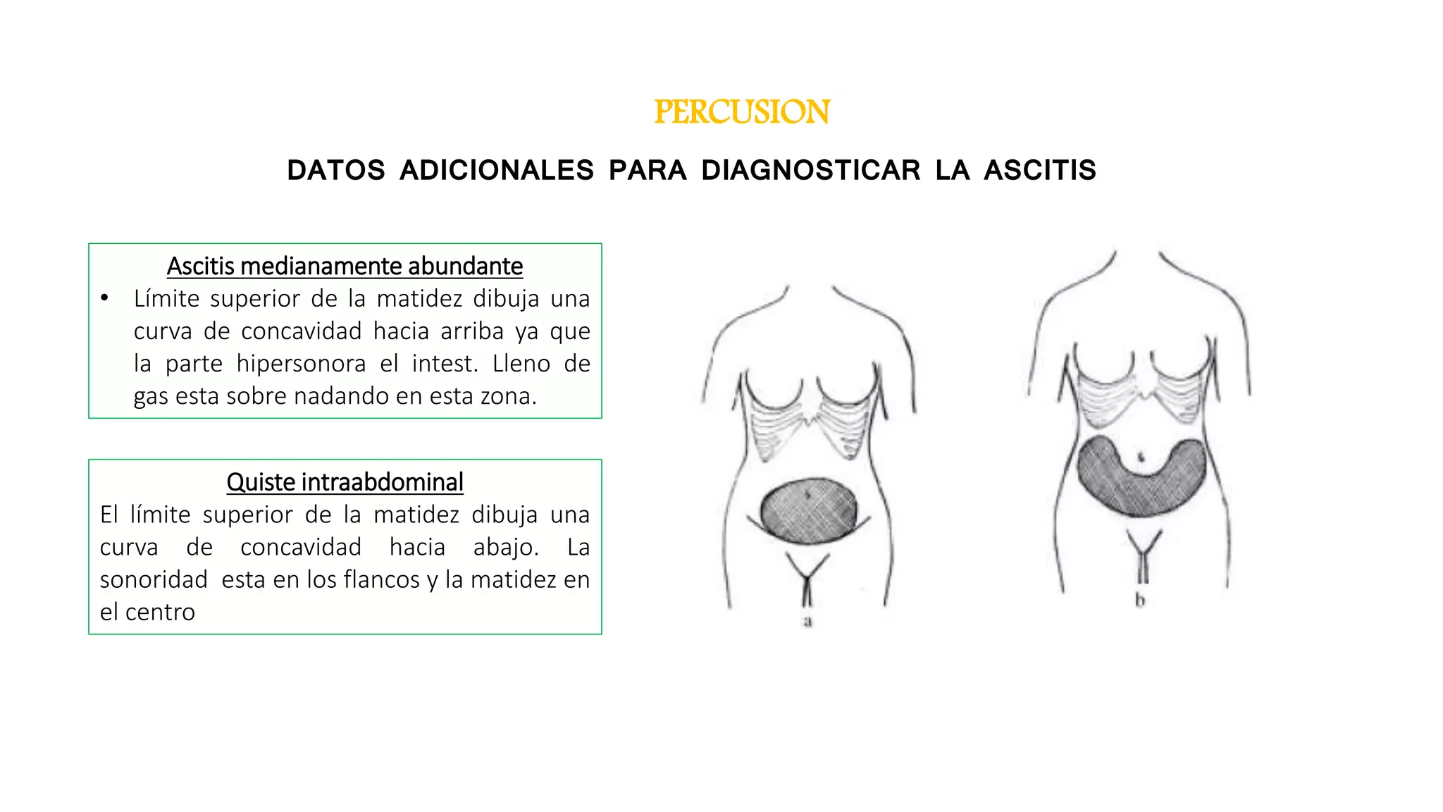 Semiologia De Abdomen