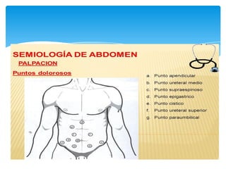 Semiologia de abdomen. Inspeccion, auscultacion, Percusion y Palpacion ...