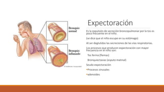 La semiología del aparato respiratorio es el estudio de los síntomas y ...