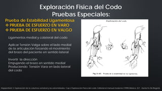 SEMIOLOGIA DE CODO Y ANTEBRAZO pdf.pdf