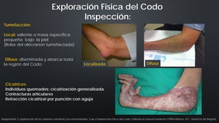 SEMIOLOGIA DE CODO Y ANTEBRAZO pdf.pdf