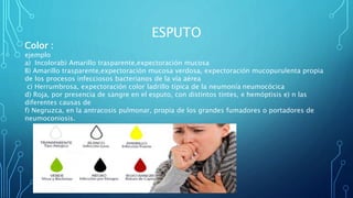 Semiologia de la Tos. Unerg Informarmacionpptx | PPTX