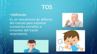 Semiologia de la Tos. Unerg Informarmacionpptx | PPTX