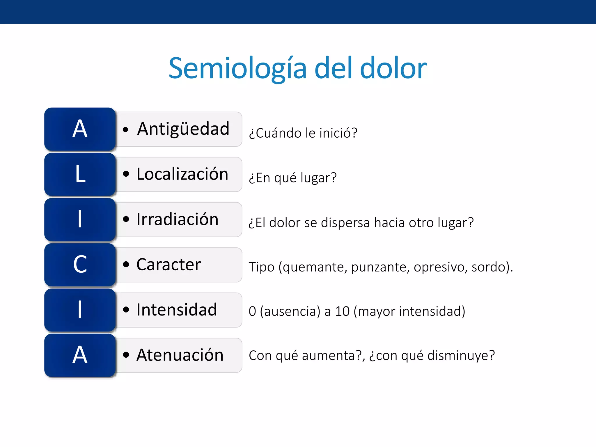 Semiologia del dolor | PPTX