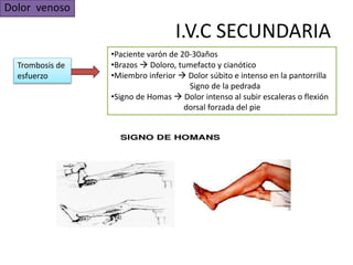 semiologia del sistema vascular periferico Ruth.pptx