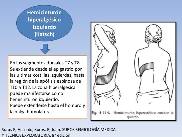 Semiologiadepancreas 130809201233-phpapp02 (1)