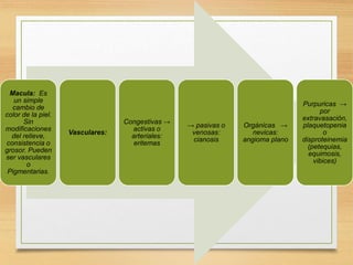 Semiologia Dermatologica OFICIAL.pptx