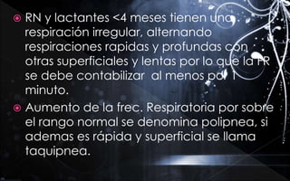 Semiologia pediatrica de Torax | PPTX