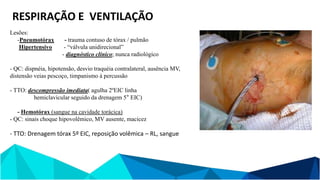 Semiologia do politraumatizado | PPTX