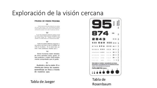 Semiologia Ojo