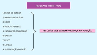 SEMIOLOGIA PEDIÁTRICA NEUROLÓGICA - Reflexos | PDF