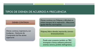 SEMIOLOGIA RESPIRATORIA dra remedios.pdf