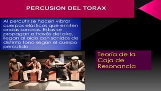 SEMIOLOGIA TORAX - FISIOLOGIA TORAX .pptx